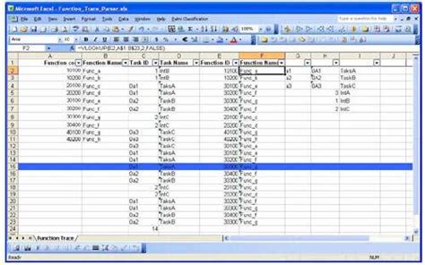 Debugging Softwarefirmware Using Trace Function Re Usable Components