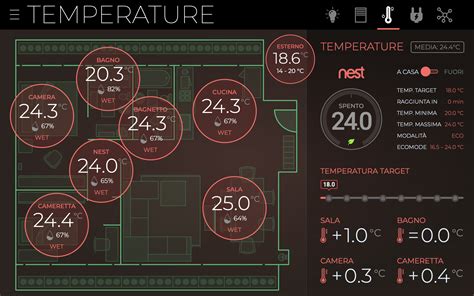 convert datetimetype to a more user friendly string scripts and rules openhab community