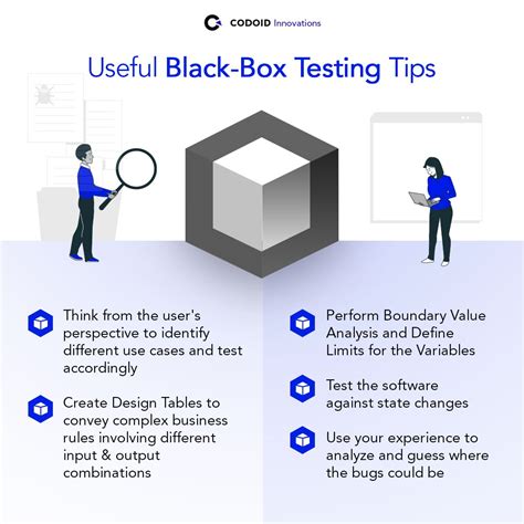 Codoid Innovations On Linkedin Codoid Codoidinnovations Softwaretesting Qaautomation