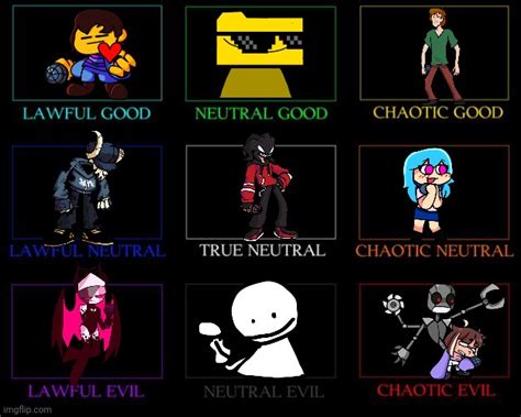 Do U Like My Fnf Alignment Chart Rfridaynightfunkin