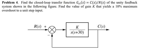 Solved Problem 4 Find The Closed Loop Transfer Function Chegg