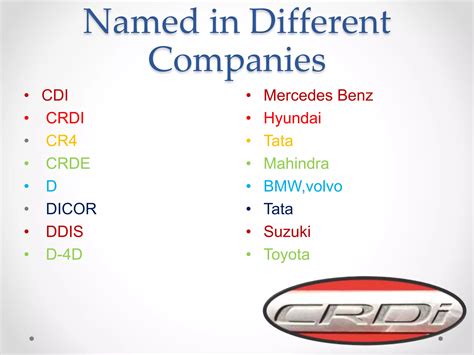 Crdi Engine Ppt