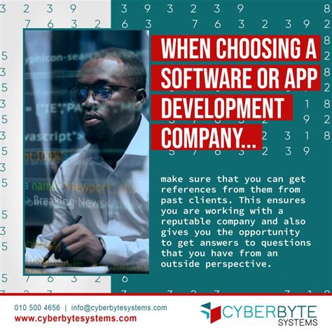 Cyber Byte System Solutions On Linkedin Getting The Right Development