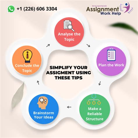 Assignment Help India Assignment Writing Company In India