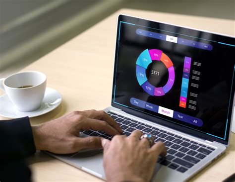 Metrics That Matter A Deep Dive Into Using Metrics