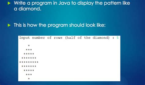 Solved Write A Program In Java To Display The Pattern Like A Chegg