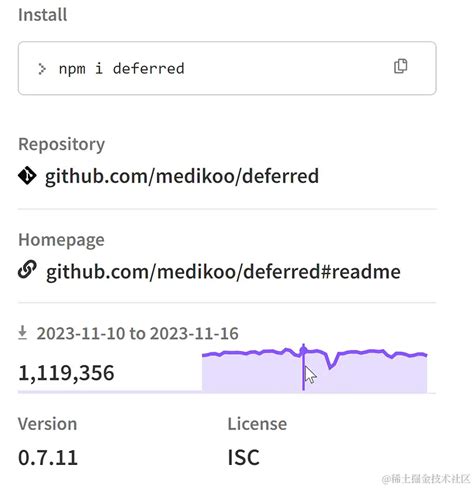 叒震惊？！es15 2024 5个全新 Javascript 特性es15（2024）又又又带来了令人惊叹的新特性， 掘金