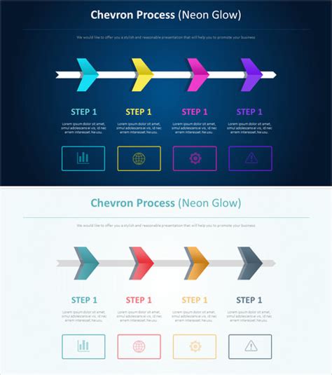 Overlay Process Diagram