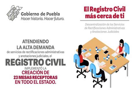 Registro Civil 4 Puebla Mide