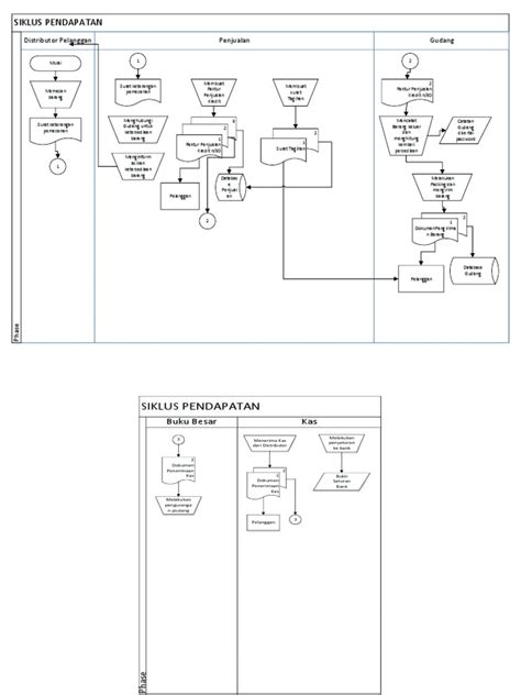 Flowchart Landscape Print Ya Pdf
