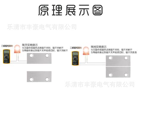 MC 52磁簧开关感应器铁门窗门控门禁防盗器常开常闭门磁接近开关 阿里巴巴