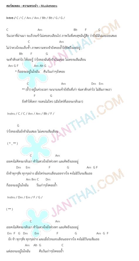 คอร์ดเพลง ความทรงจำ Musketeers Janthai Music คอร์ดกีตาร์ เนื้อเพลง คอร์ดเพลง ฟังเพลง Mv