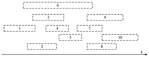 An Efficient Task Autonomous Planning Method For Small Satellites