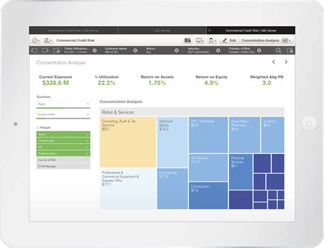 Qlik Sense Dynamic Default Bookmark Selection On Open At Matthew Mendelsohn Blog