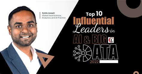 Eclerx On Linkedin Datascience Analytics Ai Ciolook Eclerx