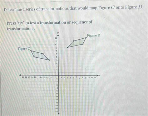 Solved Determine A Series Of Transformations That Would Map Figure C