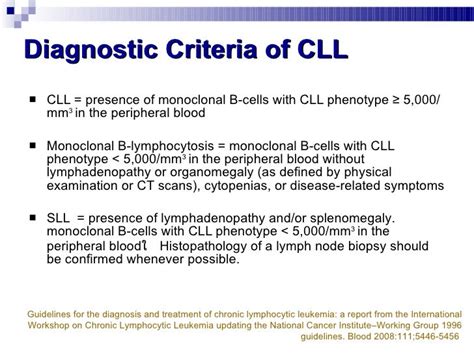Cll Tsh Midyear 2009