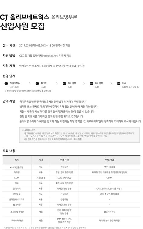 Cj그룹 Cj올리브네트웍스올리브영부문 채용공고 Cj그룹 Cj올리브네트웍스올리브영부문 Md상품개발 등 2019년 채용
