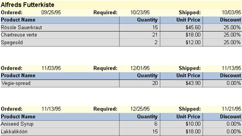 Work With Subreports Activereports 19 Net Edition
