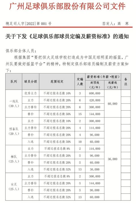 揭秘：税前60万年薪究竟税后多少？一文彻底解读！ 百合树ai写作 专业学术论文写作助手