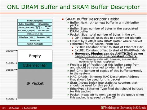 an np based router for the open network lab ppt download