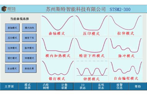 产品分类结果页