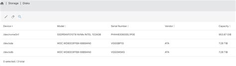 Solved Raid 1 Hardware Failure New Hardware MDADM How To Recover SolveForum