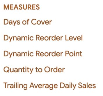 Dynamic Reorder Report Lightspeed Retail R Series