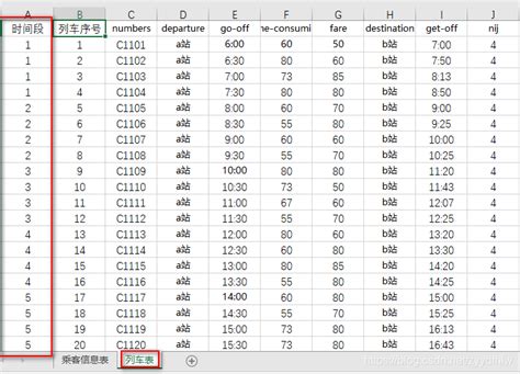 Java使用poi操作excel表，xssfxlsx和hssfxlsxssf和hssf一起调用 Csdn博客