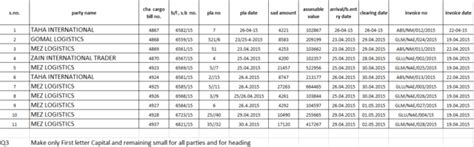Proper Command To Make Only First Letter Capital Basic Formatting