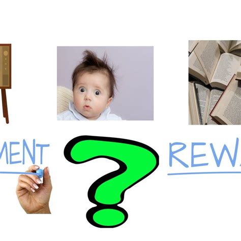 Rina Mondal On Linkedin Reinforcement Learning Rl Has Found