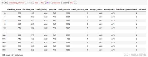 Pandas的isin函数对异常值所在行的处理df Df Isin Csdn博客 Pandas的isin函数对异常值所在行的处理df Df Isin Csdn博客