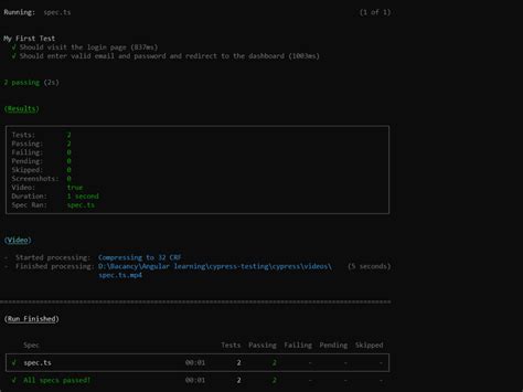 Angular Cypress Example Learn Automation Testing In Angular