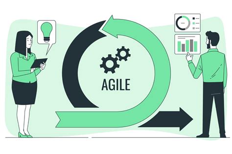 Why Agile Doesn T Work Unpacking The Common Pitfalls UnioTech