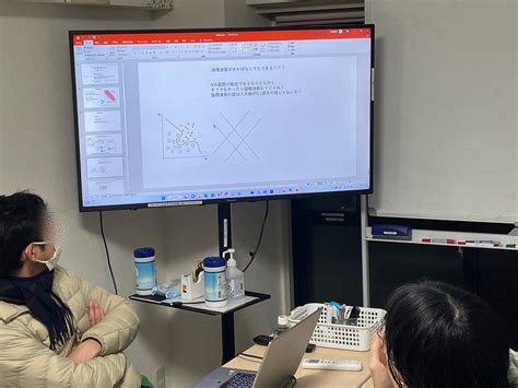 てくますプロジェクト Techmathpjt Twitter
