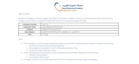 Ahmed Shafie Posted On Linkedin