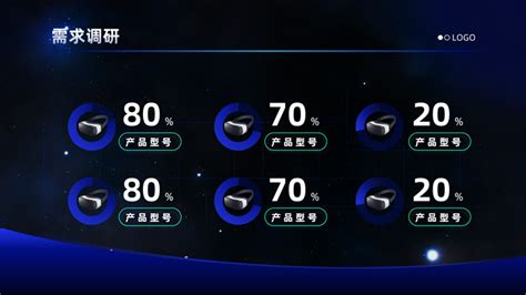 蓝绿黑高端互联网行业报告ppt模板 科技模板 51ppt模板网