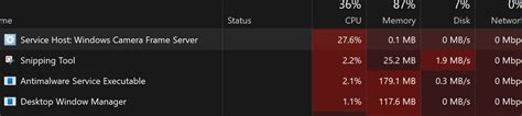 Need Help Windows Camera Frame Server Eating 30 Cpu All The Time R Surface
