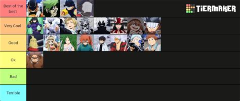 Ranking Class 1 B Characters By Hero Costumes Rclass1b