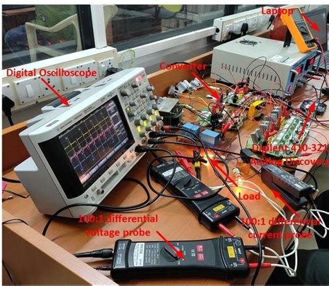 Experimental Setup Of The Proposed Converter Download Scientific Diagram