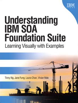 Chapter Service Design With IBM Rational Software Architect Understanding IBM SOA