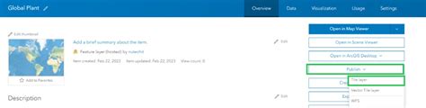 Getting Started With Arcgis Online
