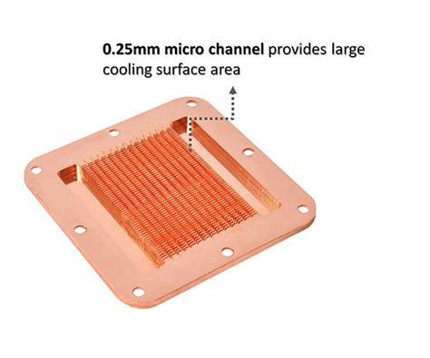 Pacific W2 CPU Water Block