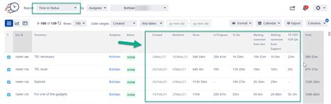 How To Create Aging Report In Jira