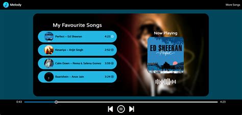 GitHub SangamNaik MusicPlayer Melody