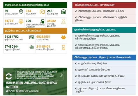Edit Update Tnpds Tamilnadu Smart Ration Card