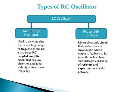 Basics Of Oscillator PPTX Consumer Electronics Technology Computing