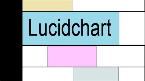 Create A Gantt Chart With Lucidchart Datafloq Create A Gantt Chart With Lucidchart Datafloq