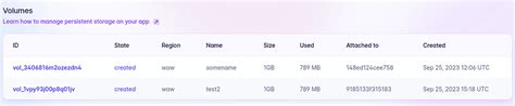 Cannot Query Prometheus Volume Metrics Volumes Fly Io