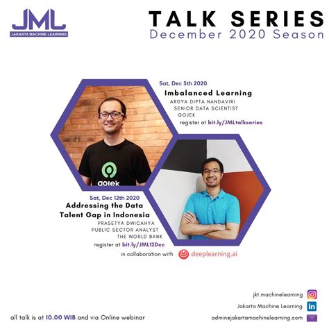 Jakarta Machine Learning Jml On Linkedin Ai Learneveryday Data Belajardarirumah December